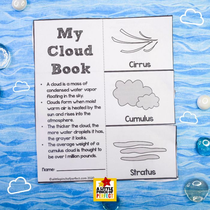 Cloud Flap Book Activity for Kids: Printable Weather Science Craft - A ...